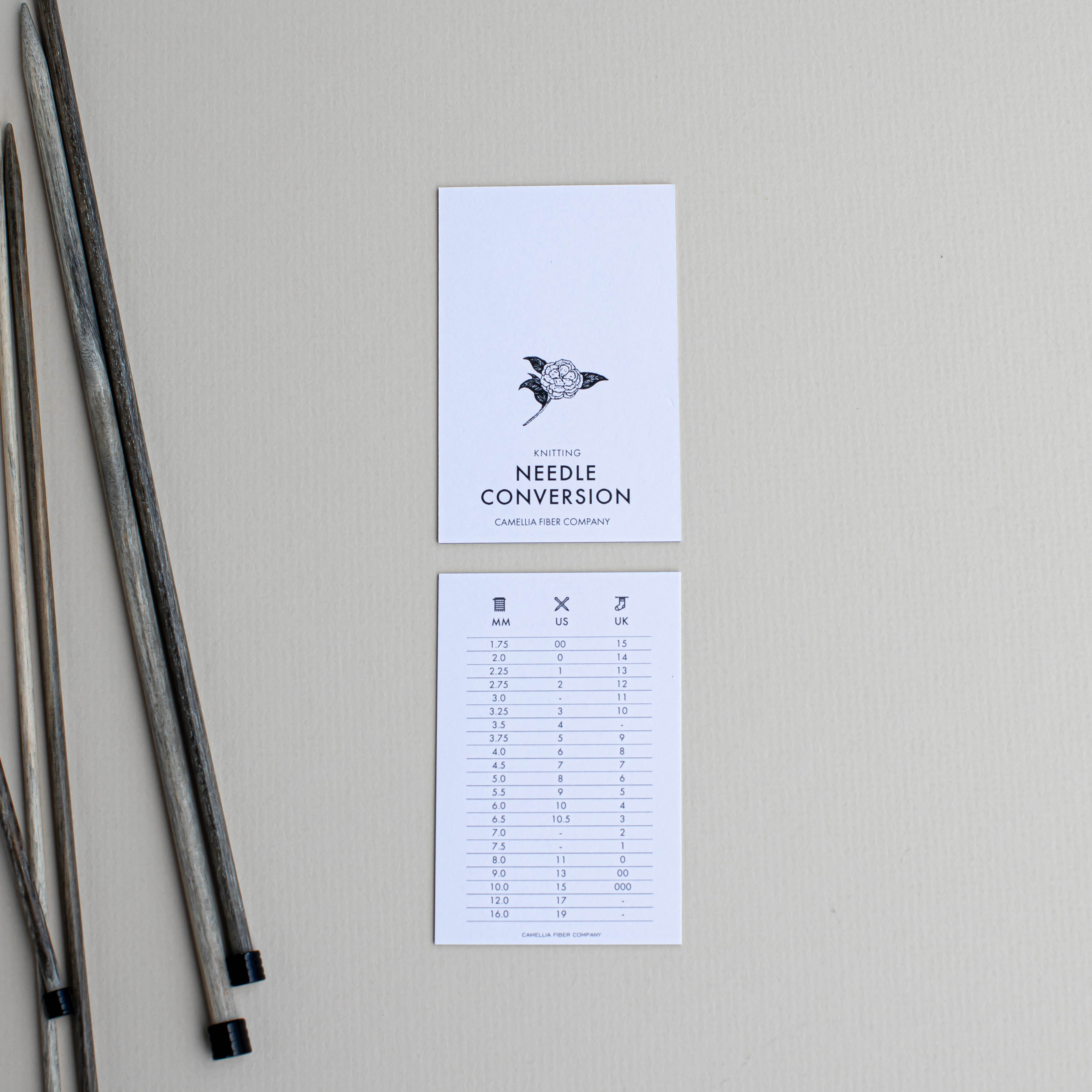 Needle Conversion Pocket Card – Camellia Fiber Company